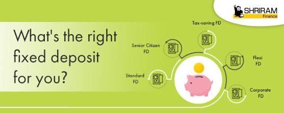 What are fixed deposits, types and their features | Shriram Finance